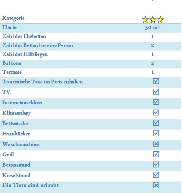 Unterkunft | Take a Break Brodarica